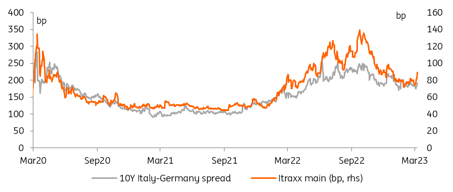 ECB Cheat Sheet: Predictably unpredictable | articles | ING Think