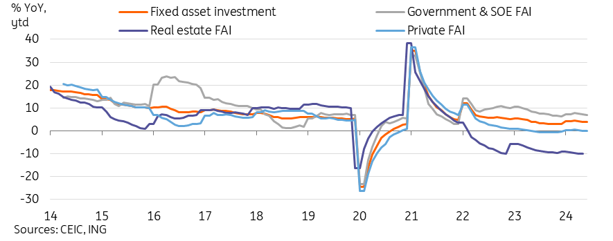 China’s 2Q GDP slowed by more than expected in new challenge to achieving growth target ...