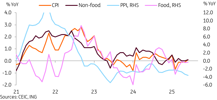 Sex viedo com booked 2 days later and had a lot of fun! I