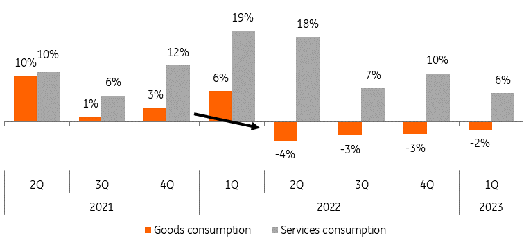 Dutch manufacturing outlook: Struggling with weak demand | articles ...