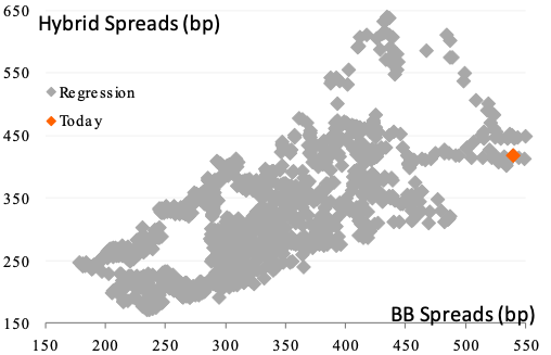 Massive mutual fund outflows across the board | articles | ING Think