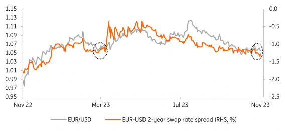 Federal Reserve Holds Rates with Hawkish Tone: Navigating Peaks ...