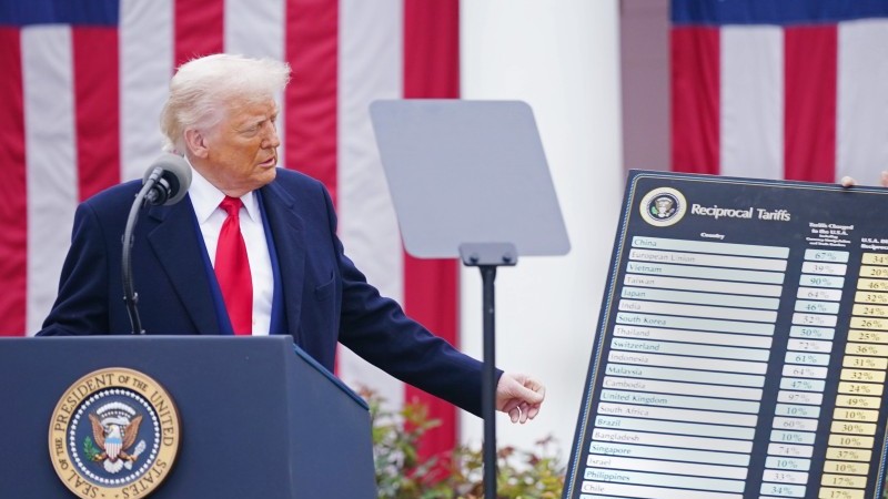 ‘Beautiful’ tariffs risk turning the growth outlook ugly | articles ...